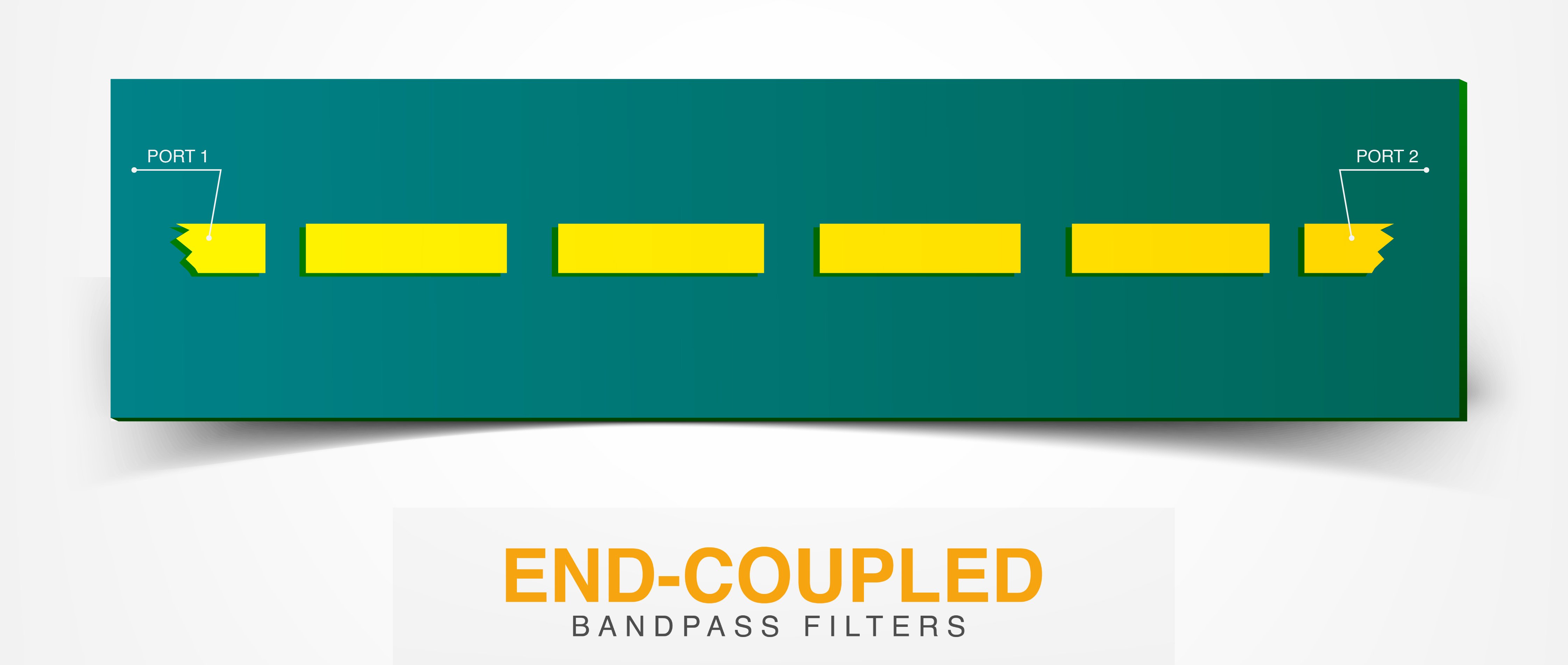 RF/Microwave microstrip filters design - RFOXiA