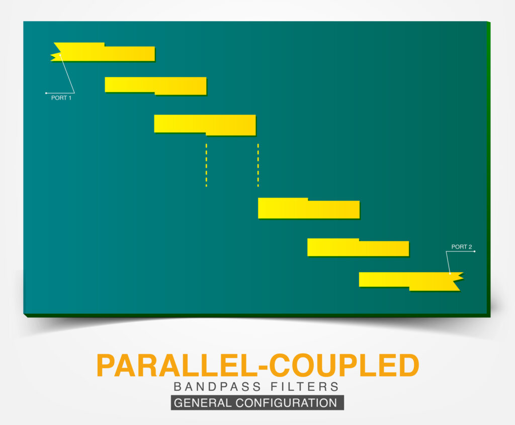 RF/Microwave microstrip filters design - RFOXiA