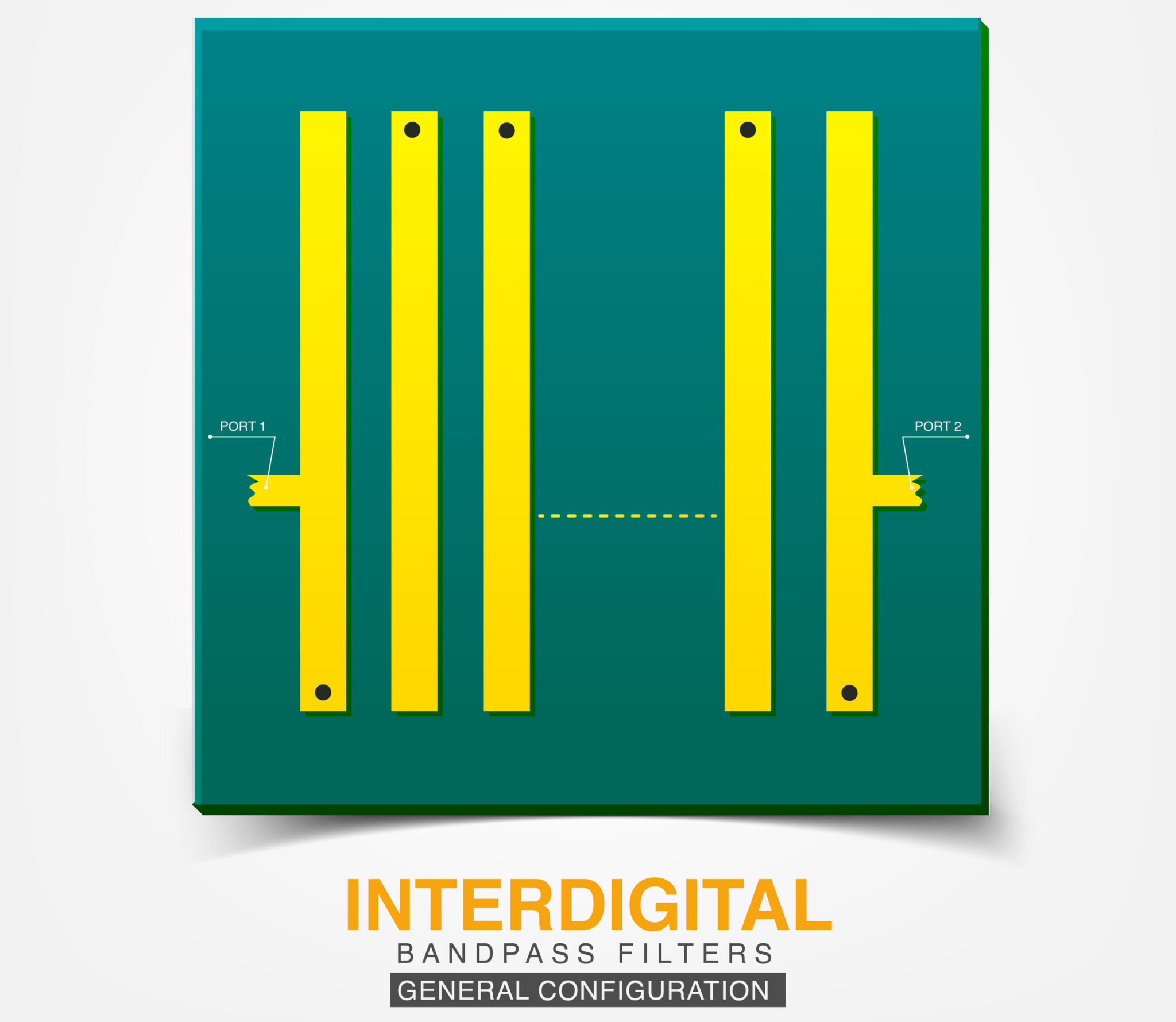 RF/Microwave microstrip filters design - RFOXiA