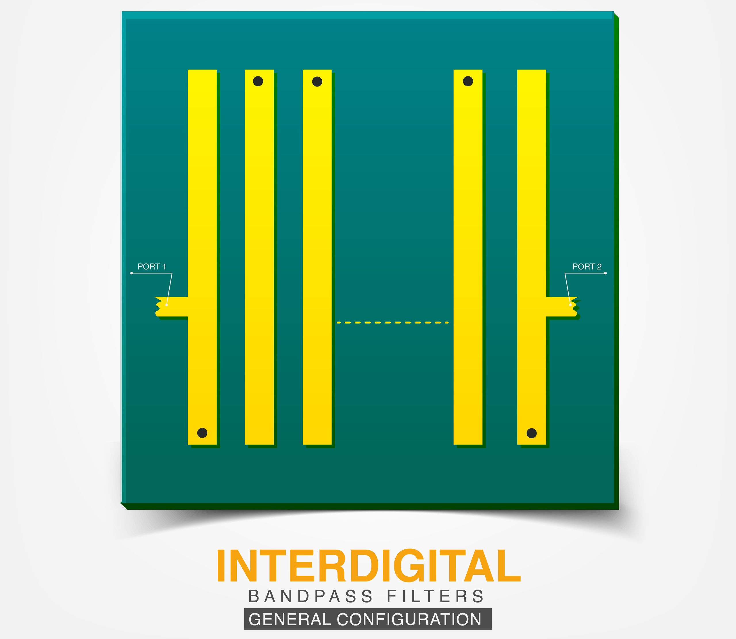 RF/Microwave microstrip filters design - RFOXiA