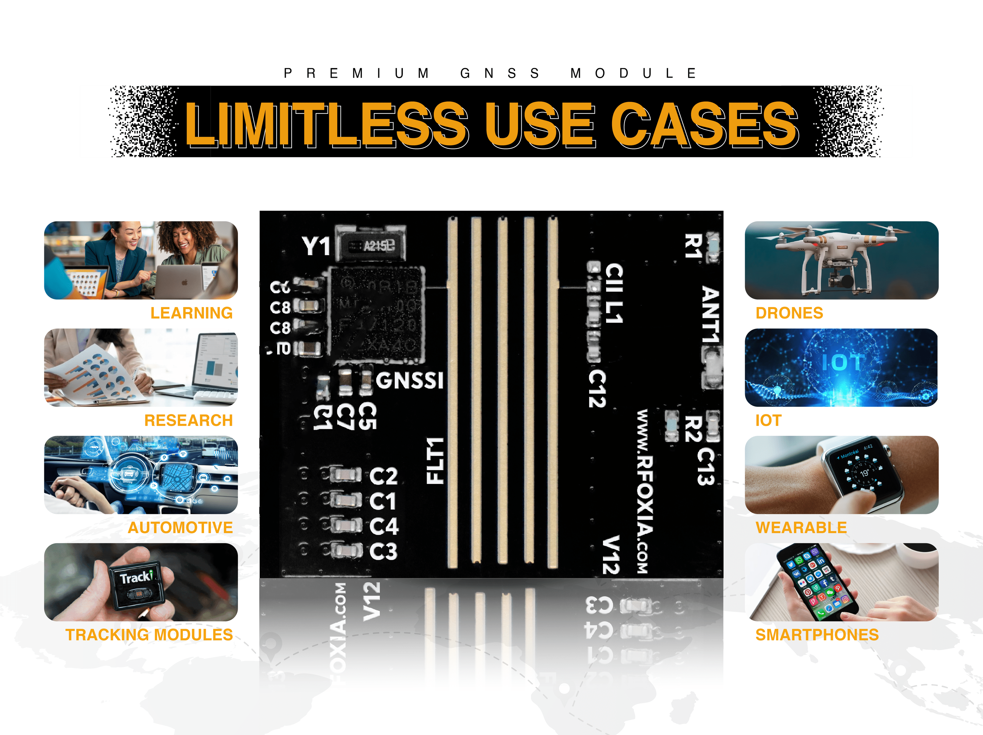 Premium GNSS module - RFOXiA
