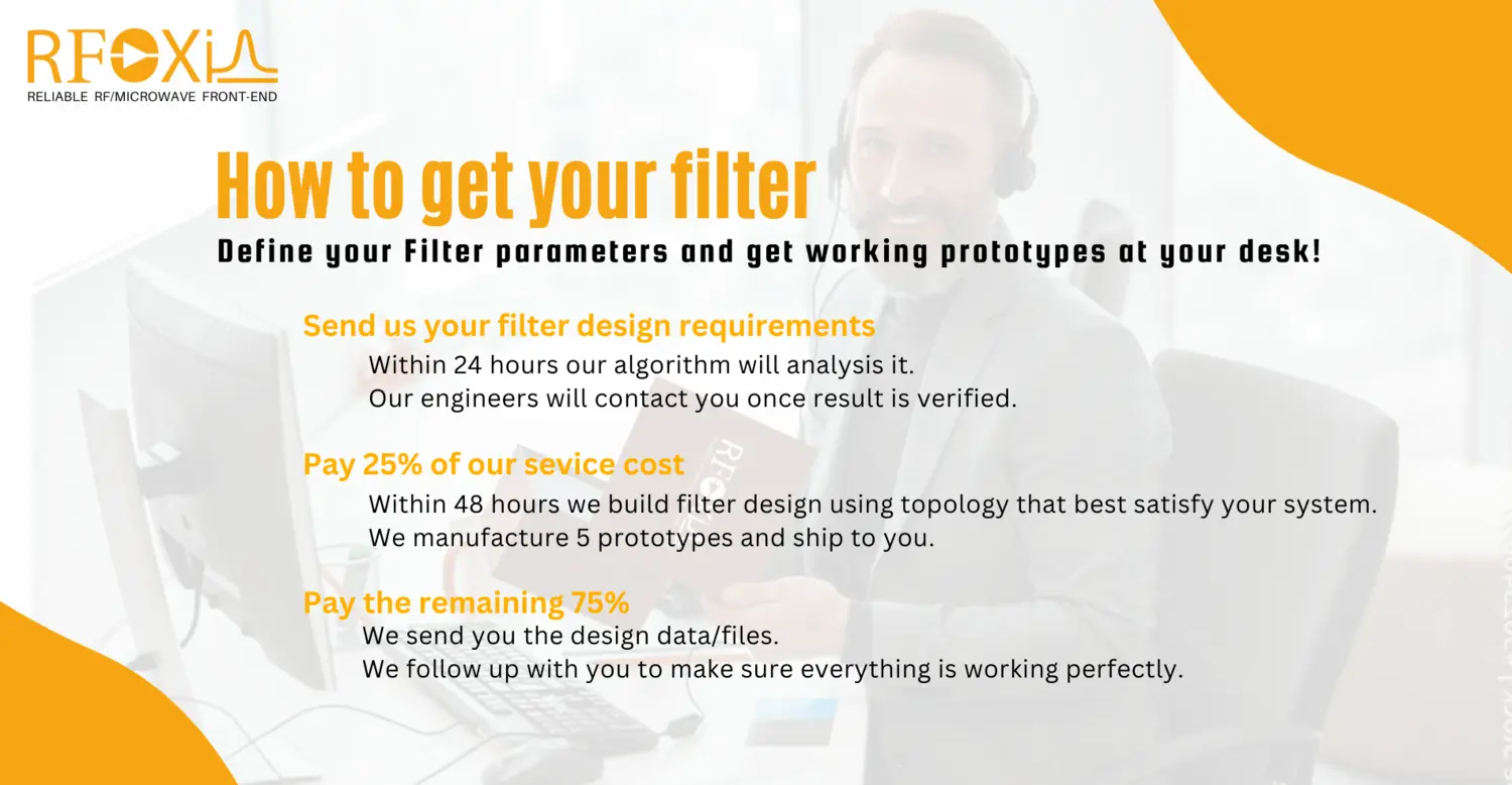 RF/Microwave microstrip filters design - RFOXiA