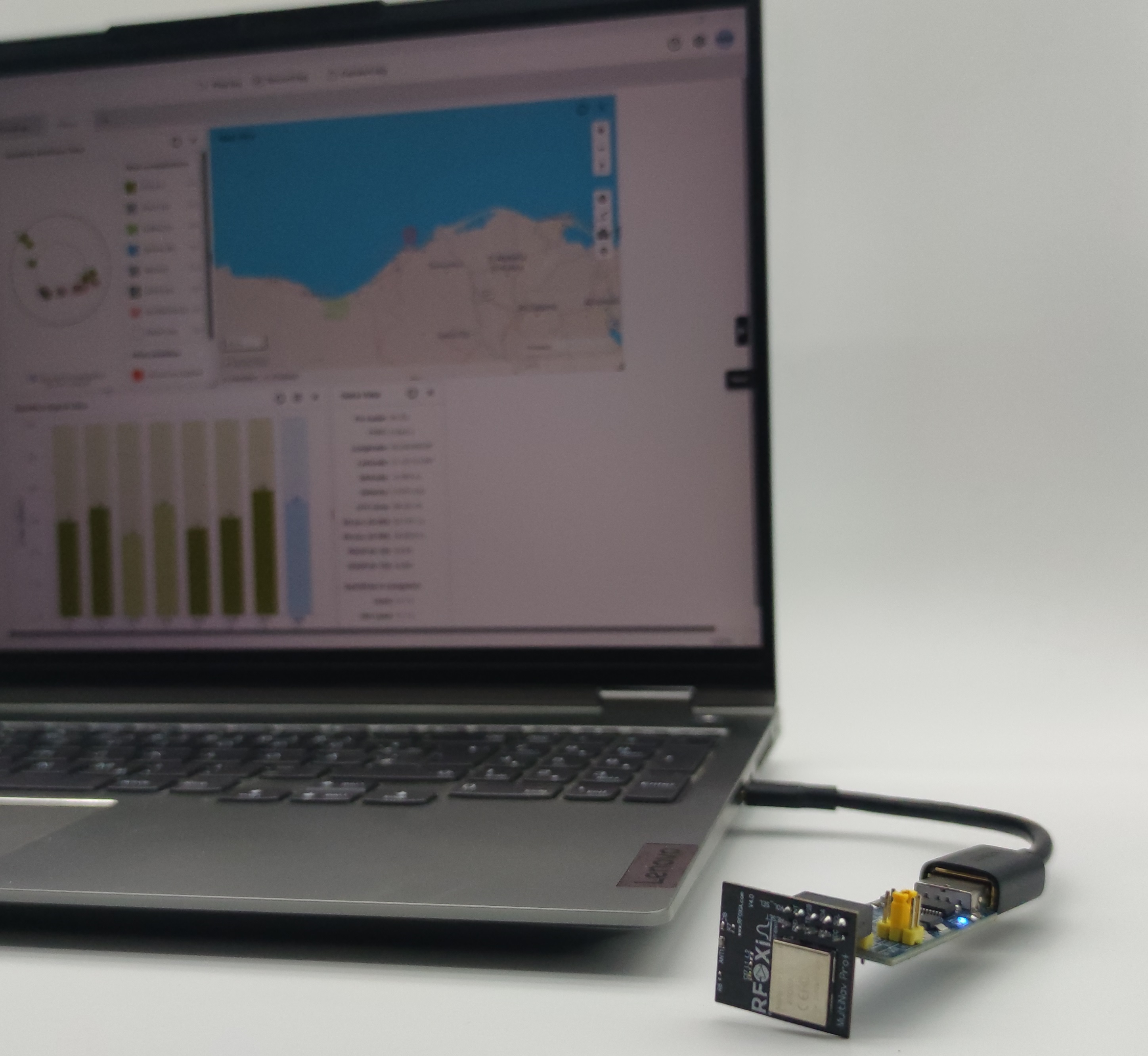 MultiNav Pro+™ PREMIUM GNSS MODULE - RFOXiA