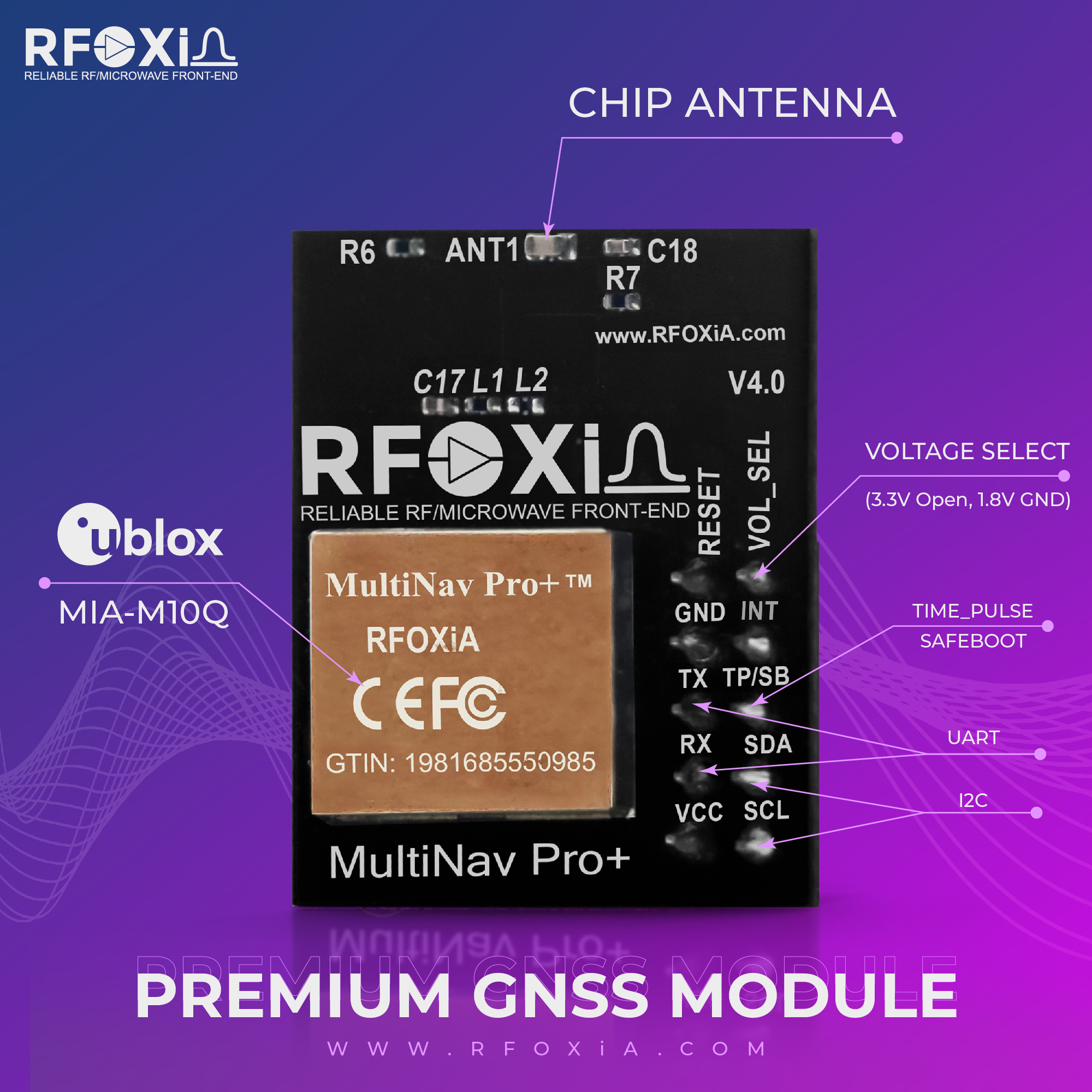 GNSS Module Explained: Introducing the MultiNav Pro+ - RFOXiA