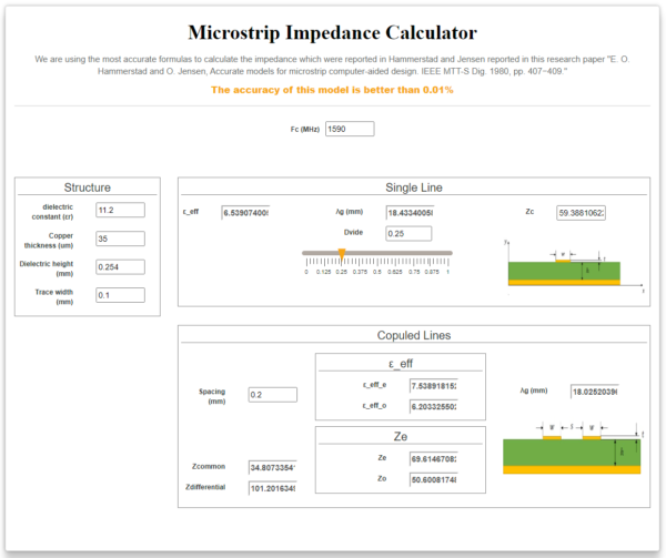 PCB Impedance: Unlock Precision with RFOXiA's Microstrip Impedance Calculator - RFOXiA